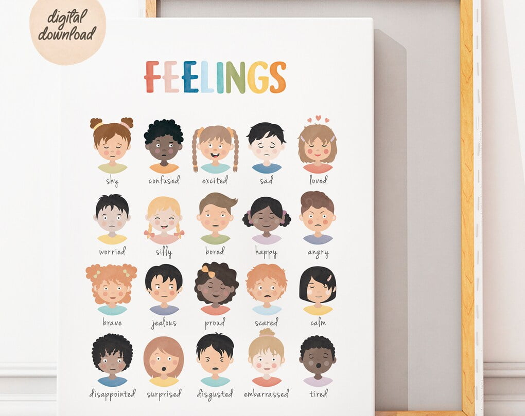 Rainbow Feelings Chart, School Counselor, Therapy Office Decor ...