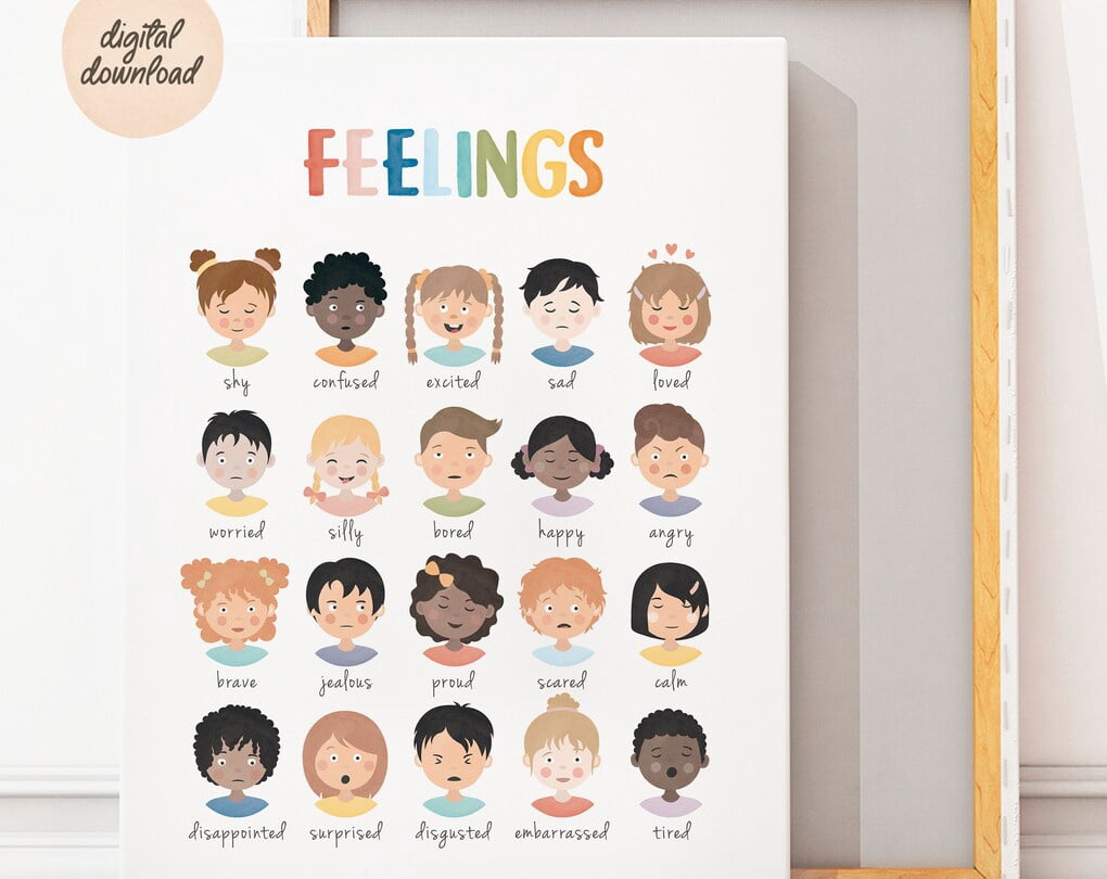 Rainbow Feelings Chart, School Counselor, Therapy Office Decor ...