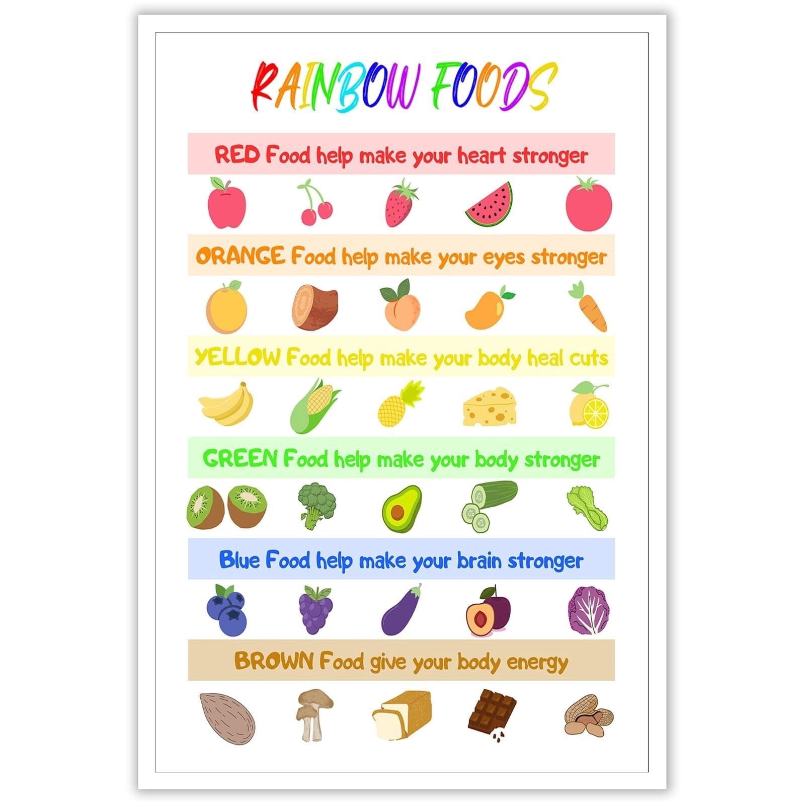 Rainbow Foods Posters Colorful Foods Healthy Eating Wall Art Vegetables ...