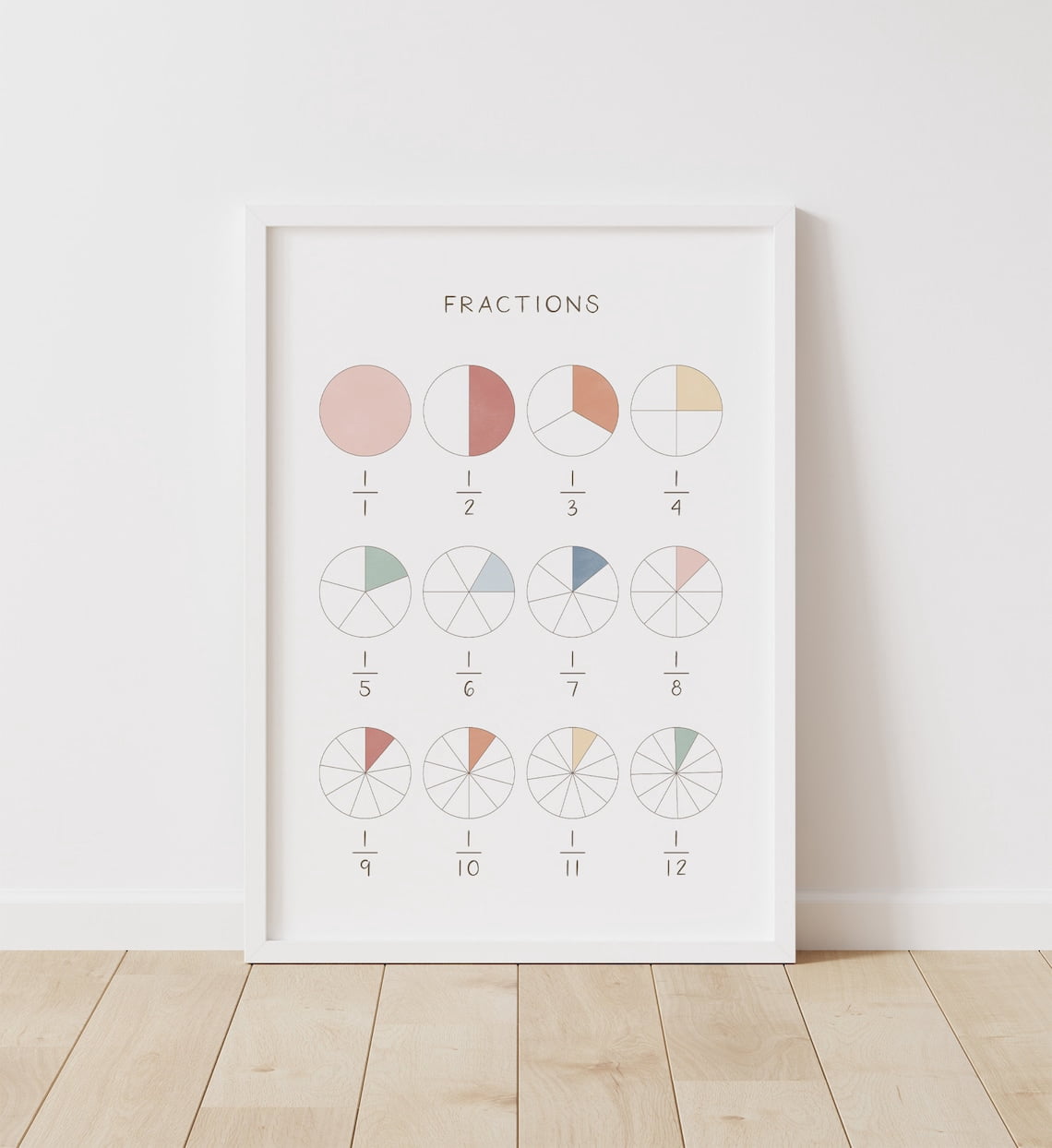 Rainbow Fractions Educational Math Postermontessori Nursery Homeschool ...