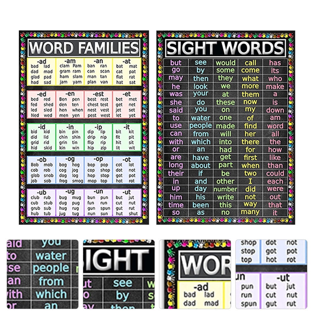 Raindrops 2 Pcs Kids Sight Words Poster Educational Kindergarten ...