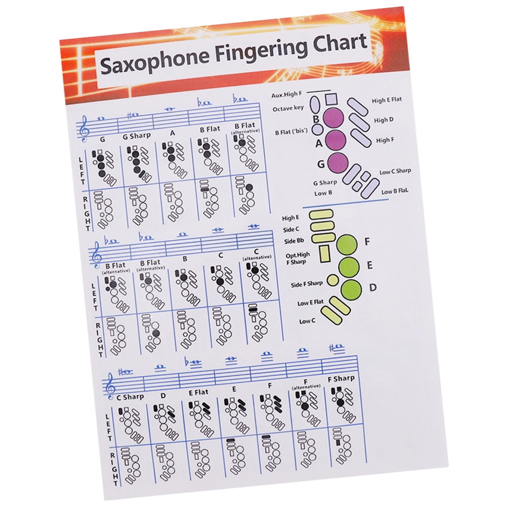Raindrops 2pcs Saxophone Chart Saxophone Beginner Guide Chord Chart for ...