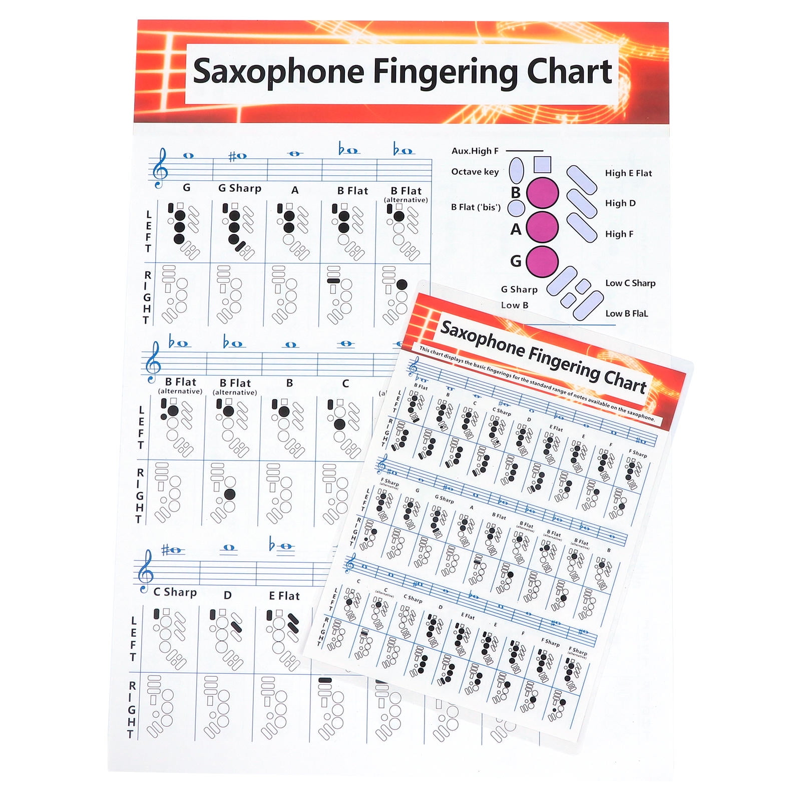 Raindrops 2pcs Saxophone Practice Charts Chart for Novice or ...