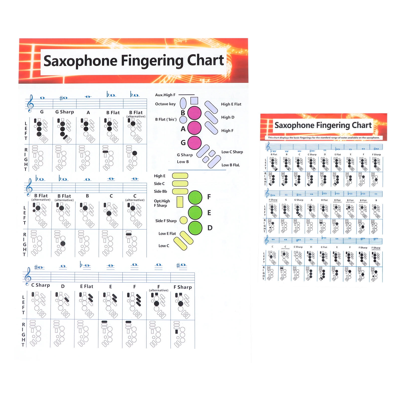 Raindrops 2pcs Saxophone Practice Charts Chart for Novice or ...
