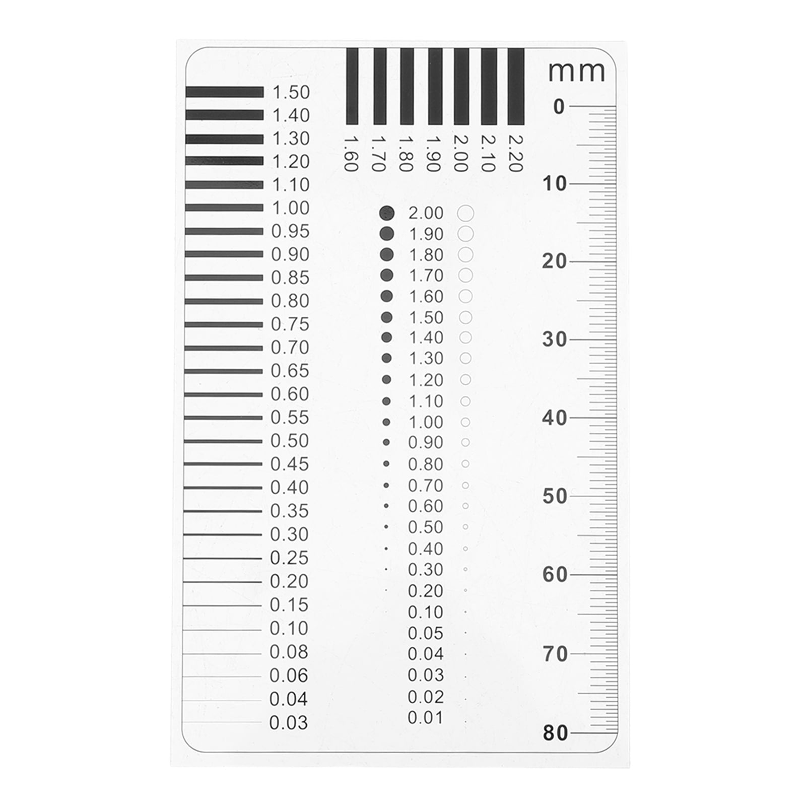 Raindrops Diameter Measurement Ruler for Quality Control Engineers ...