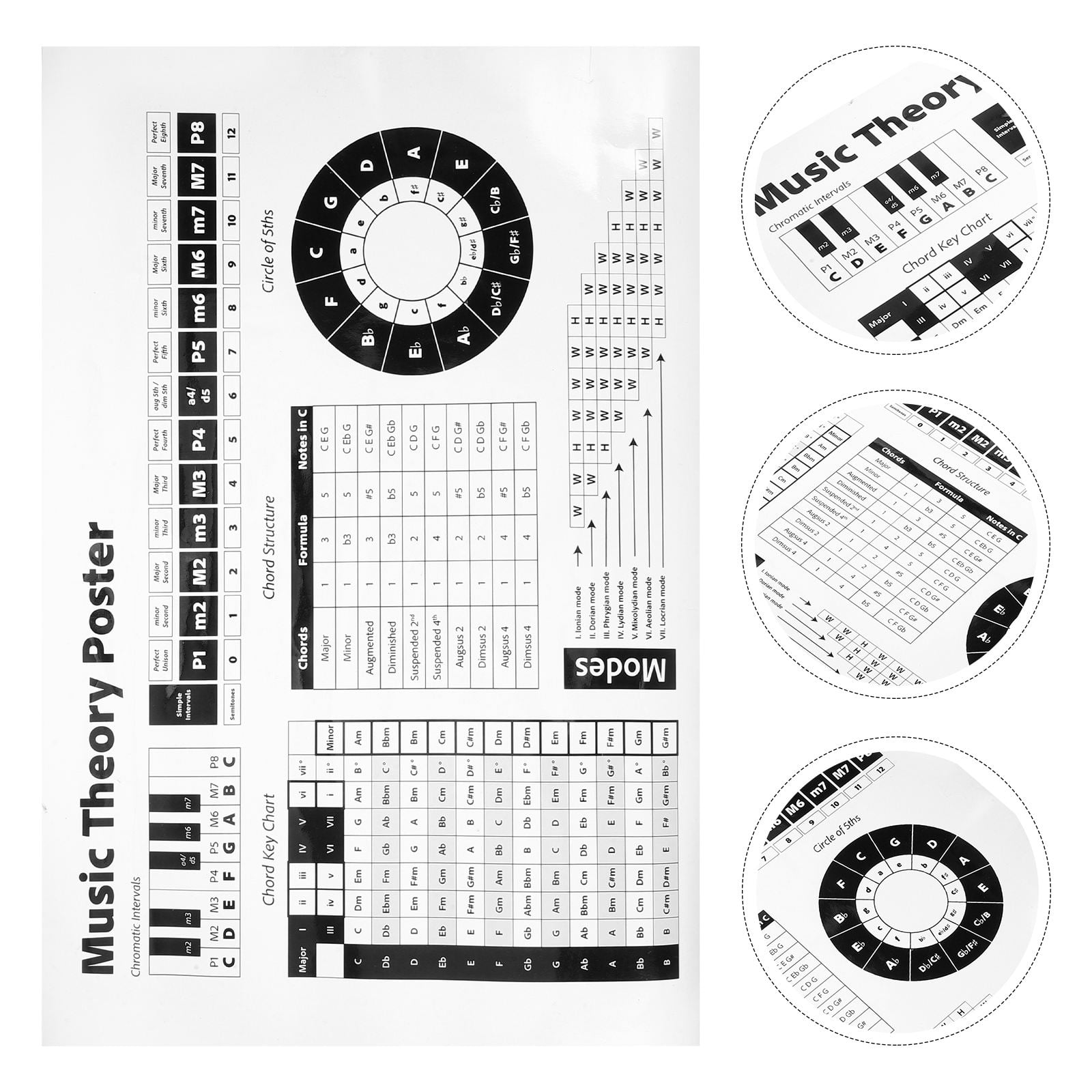 Raindrops MLINS Piano Chords Musical Scales Poster 1 Set Musical Scale ...