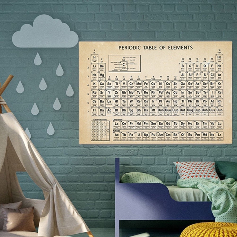 Raindrops Modern Periodic Table Poster for Classroom Wall Decor Science ...