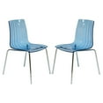 Ralph Dining Chair in Transparent Blue, Set of 2 - Transparent Blue ...