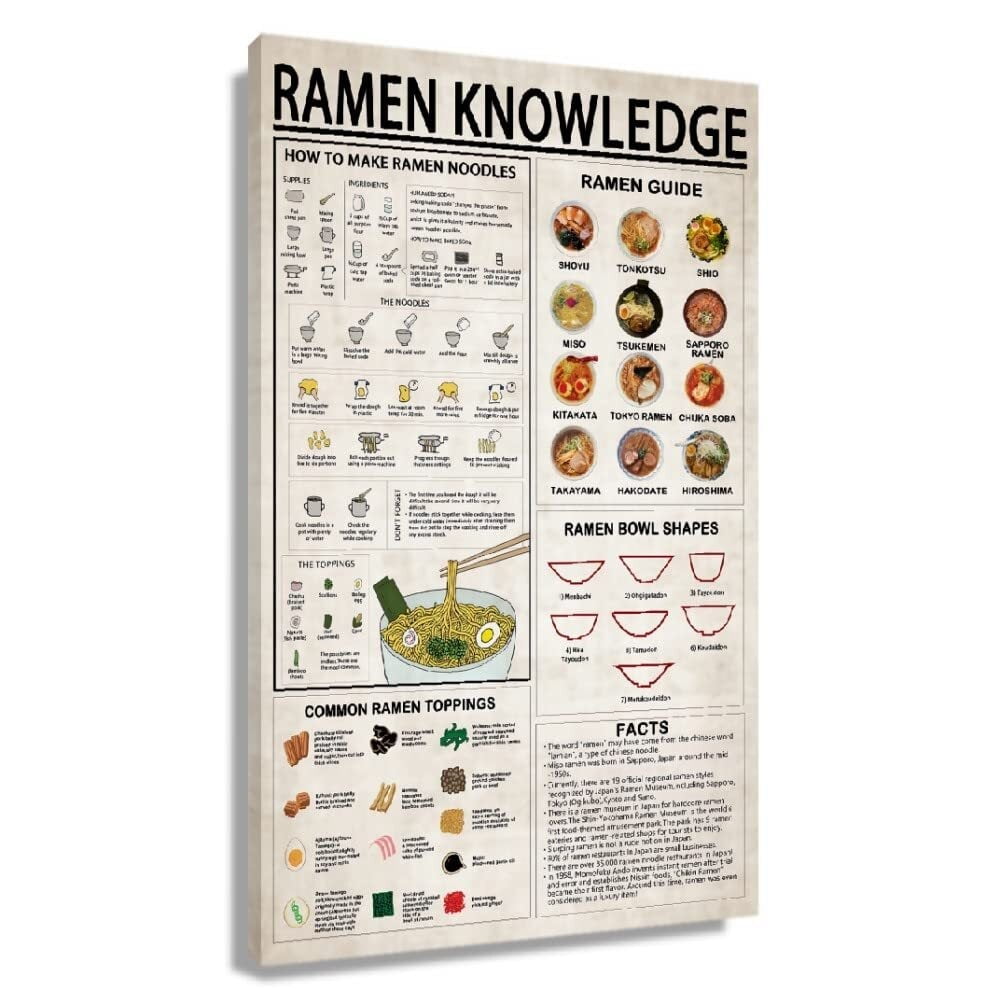 Ramen Poster Food Wall Art Prints Framed Vintage Artwork Kitchen Wall ...