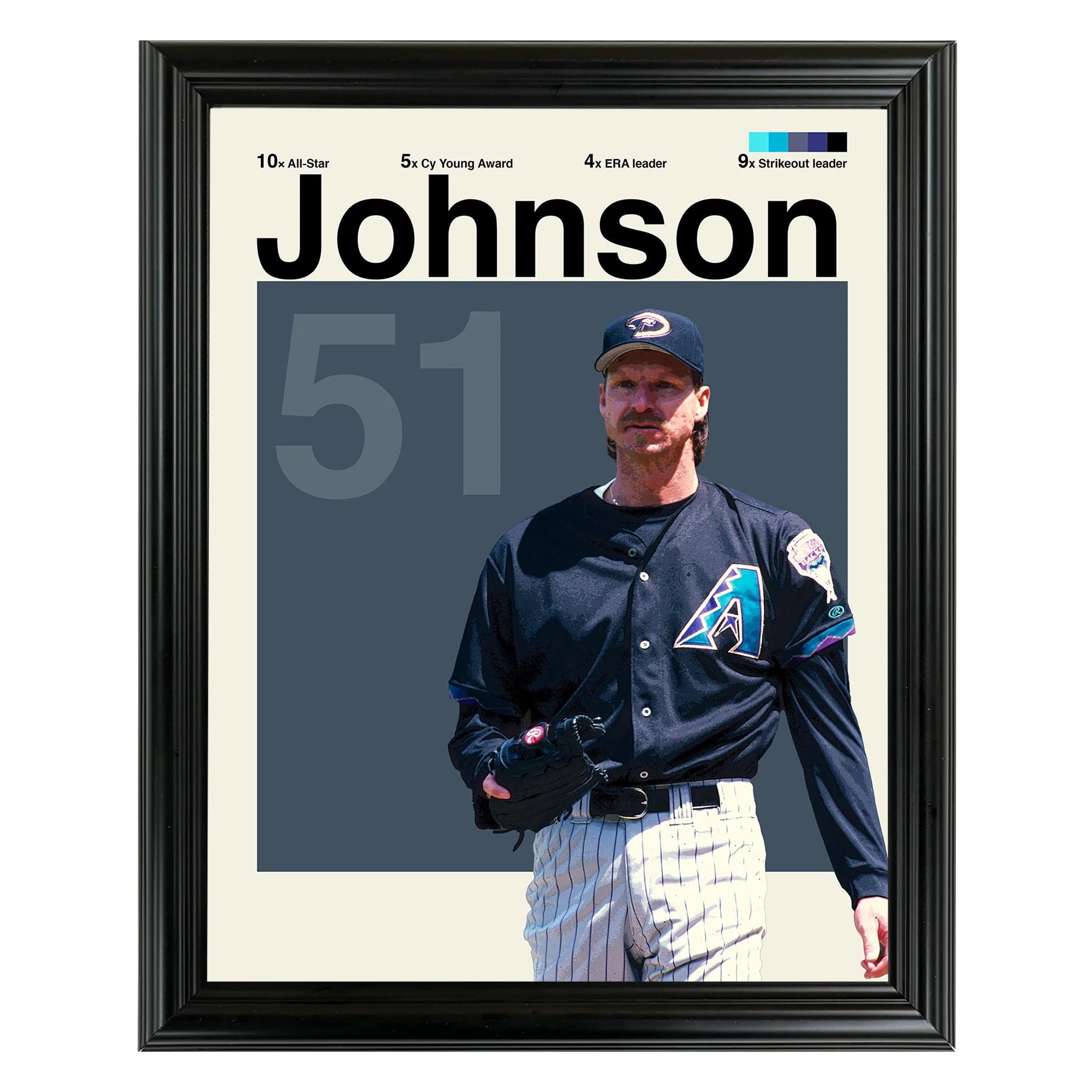 Randy Johnson Framed Sports Art Photo by Thomas Maxwell - Walmart.com
