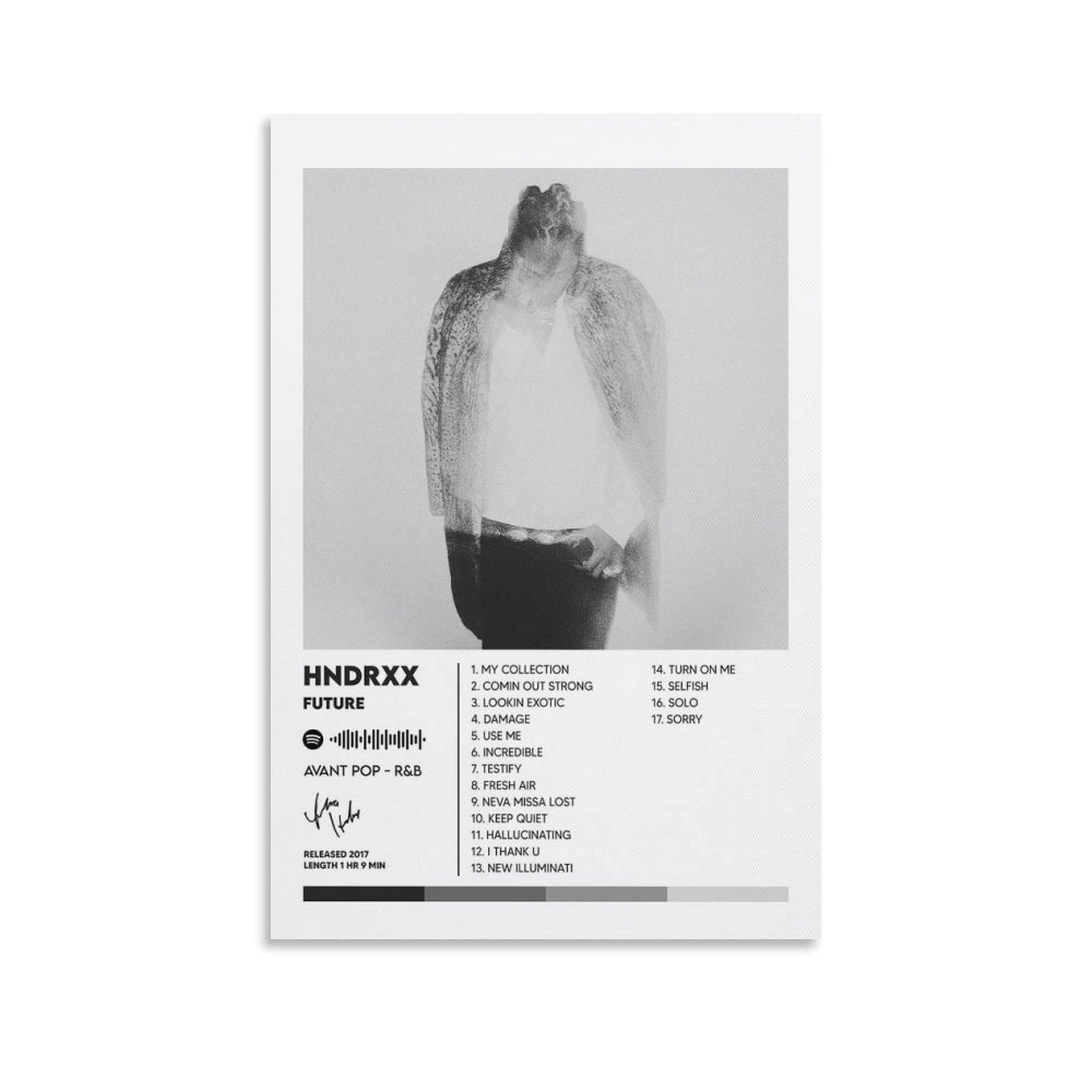 Rapper Poster Future Rap Hip Hop HNDRXX Music Album Cover Posters (6 ...