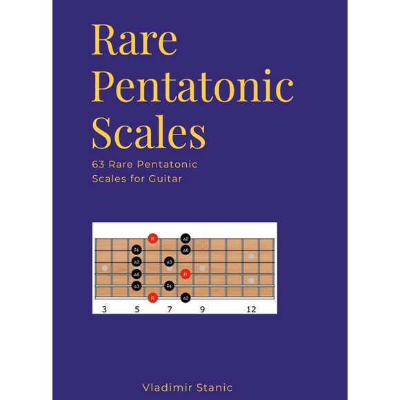 Pentatonic Scales Guitar
