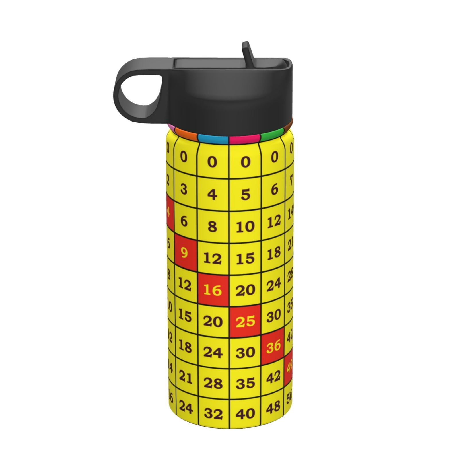 Rateoe Multiplication Table2 Printed 18oz Sports Insulated Water Bottle ...