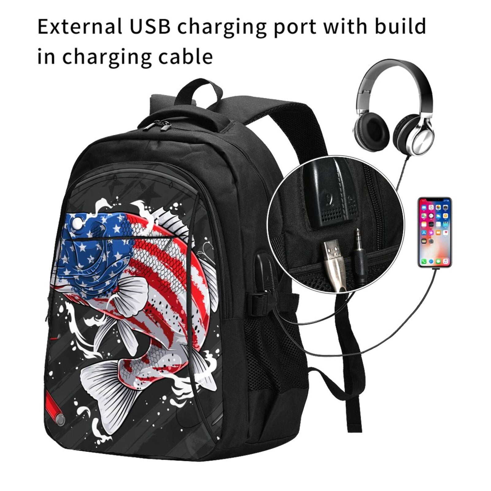 Ratiio Largemouth Bass Fish in USA Print Travel Laptop Backpack,Slim ...