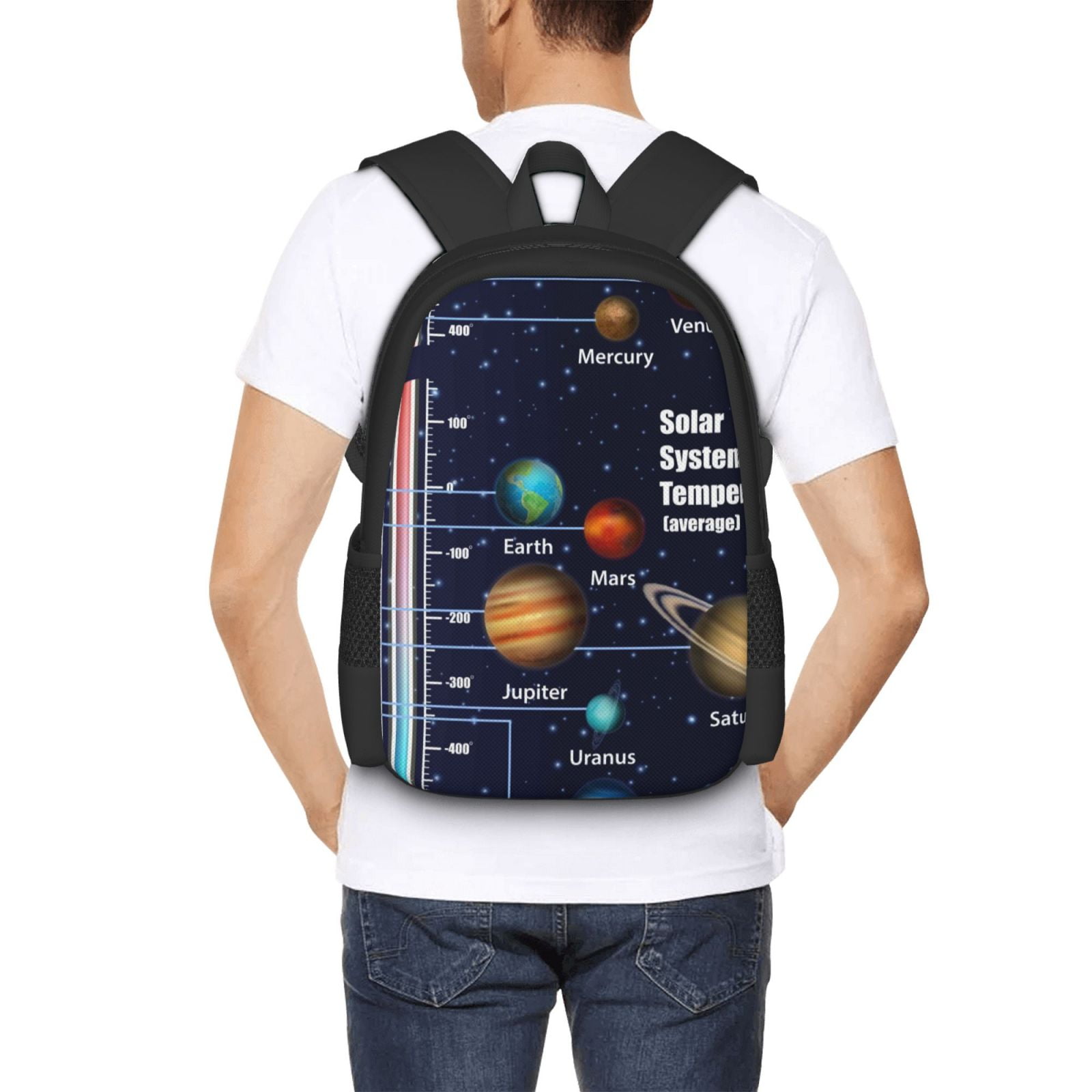 Ratiio Solar System Backpack for Men and Women - Durable 600D Oxford ...