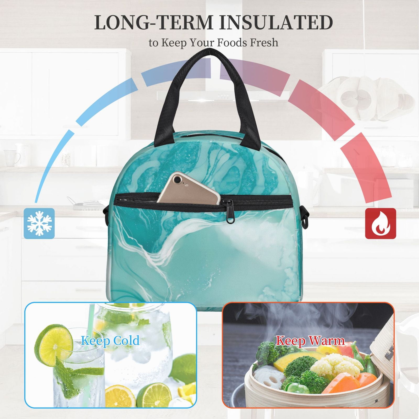 Ratiio Teal Turquoise 1 Pattern Lunch Bag ,Insulated Lunch Box, Small ...