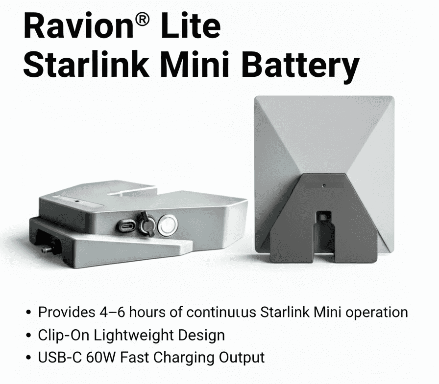 Ravion® Battery Lite for Starlink Mini – Lightweight Clip-On Portable ...