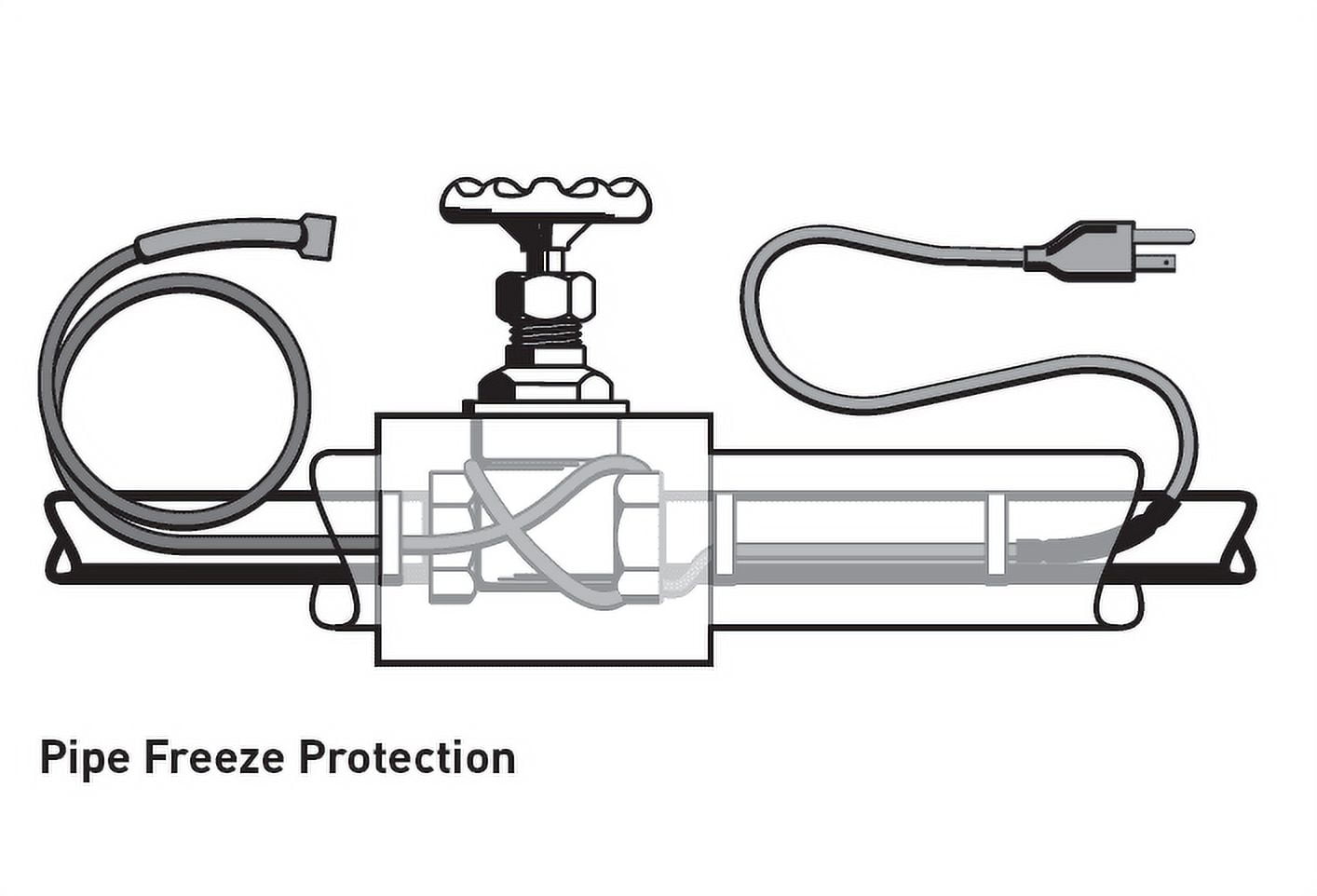 Raychem FG-12P - FrostGuard 120 V preassembled self-regulating heating ...