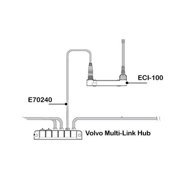 Raymarine Volvo Engine Evc Link Cable 1 Meter - Walmart.com