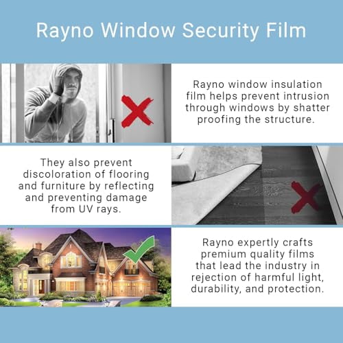 Rayno UV Blocking Window Film - Platinum 35 Heat Control Insulation Sun ...