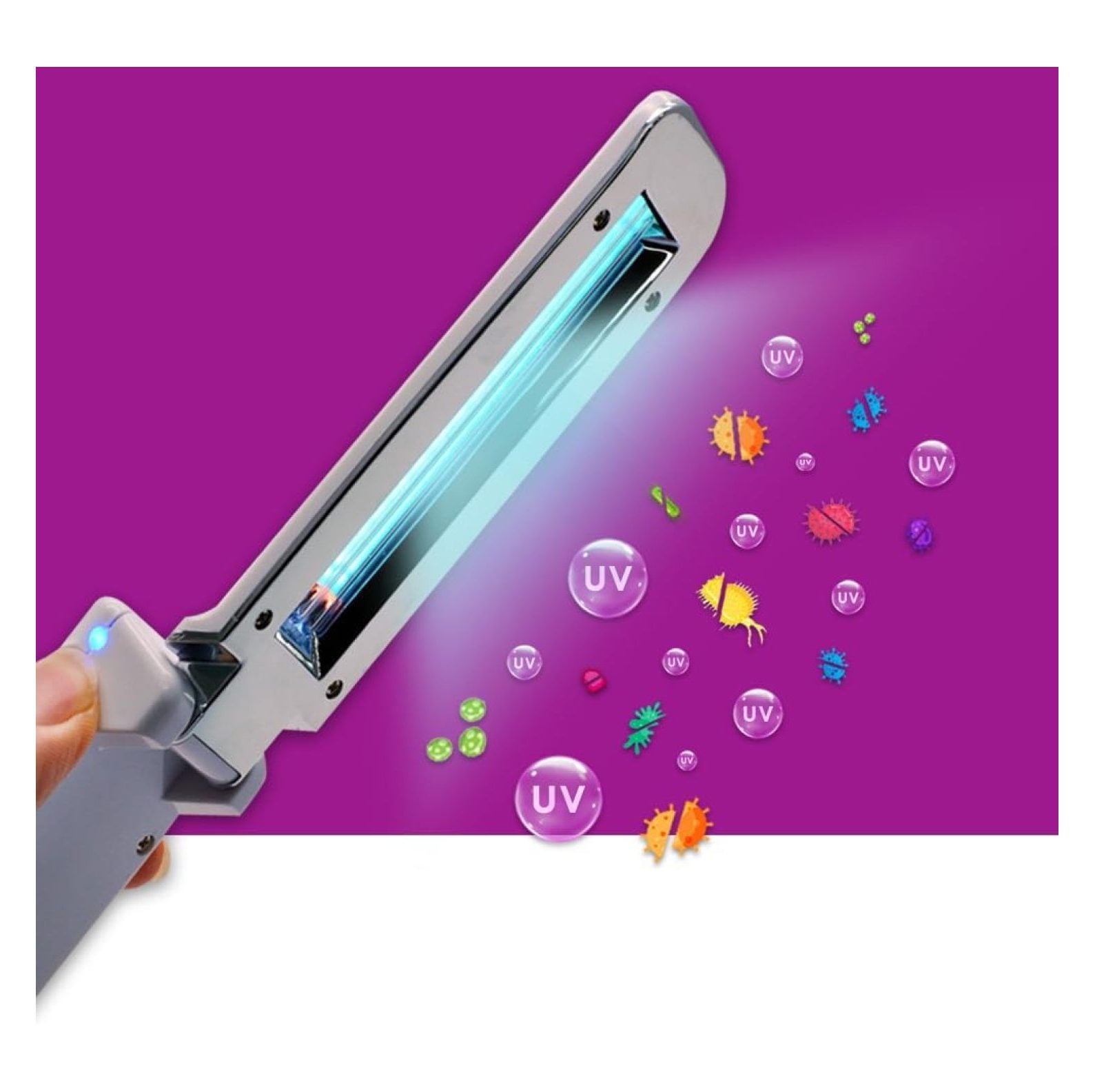 | Razor - UV Light & Ultraviolet Hand Wand (Portable UV-C Cleaner for ...