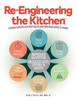 Re-Engineering the Kitchen : A simple method to put Real Food on your ...