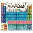 Re-Marks Periodic Table Jigsaw Puzzle, 1000-Piece Puzzle for All Ages ...