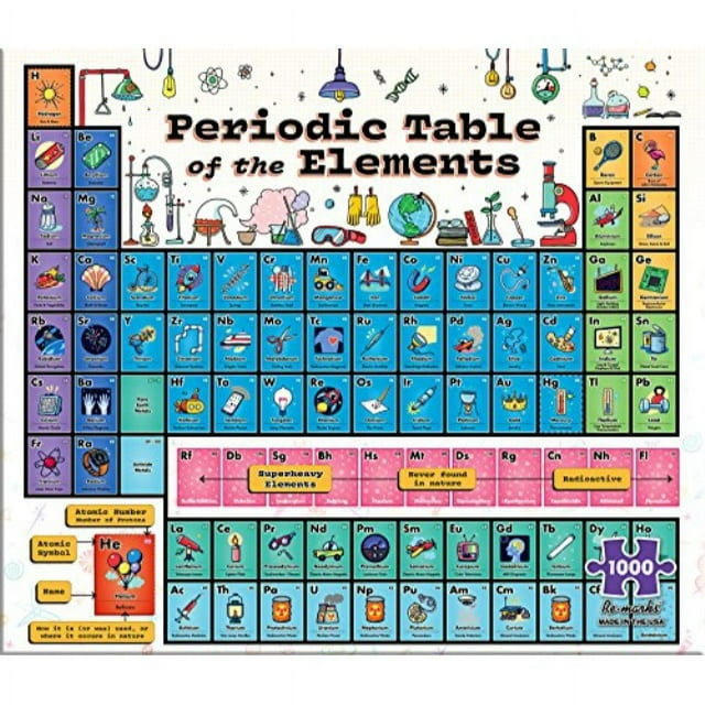 Re-Marks Periodic Table Jigsaw Puzzle, 1000-Piece Puzzle for All Ages ...