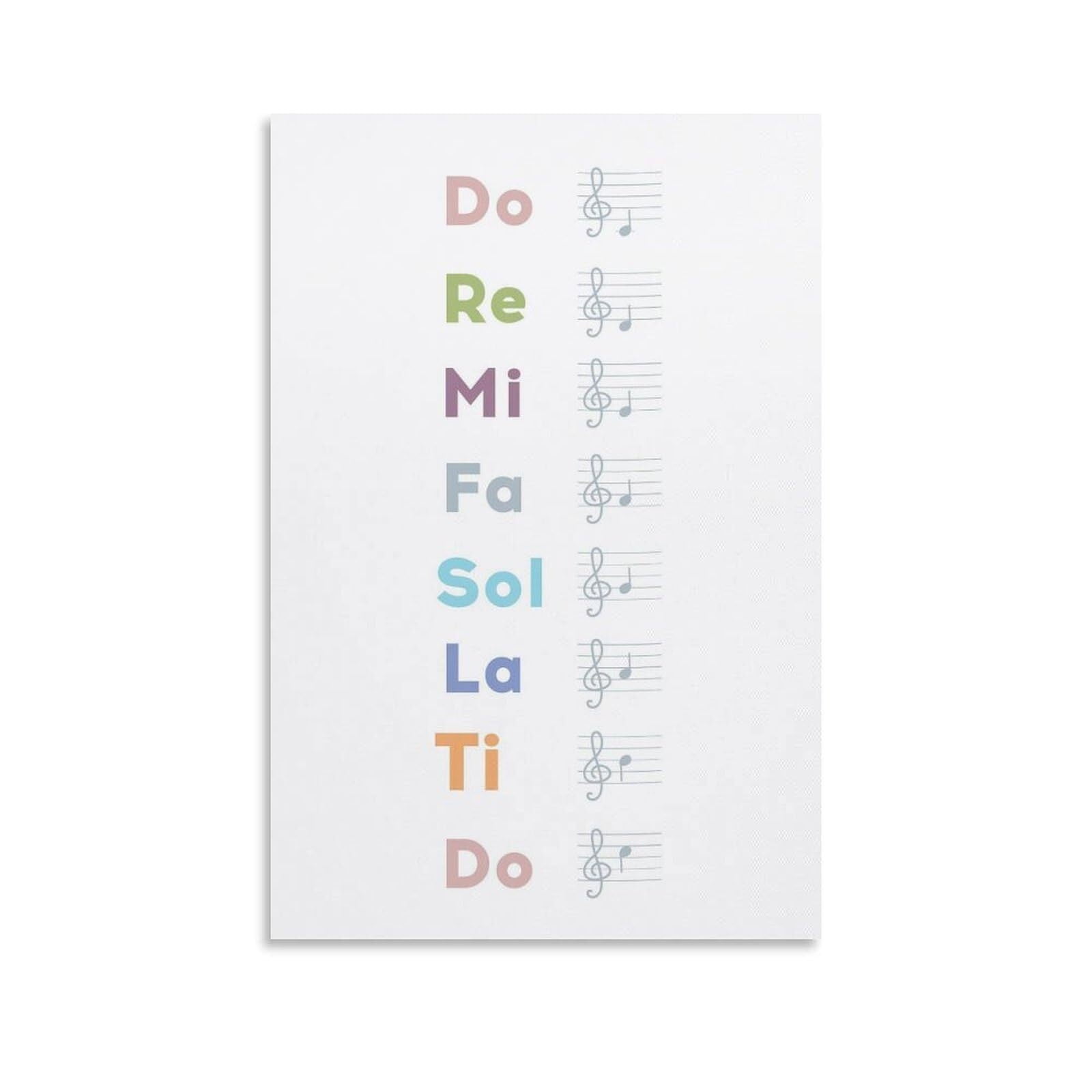 Do Re Mi Fa Sol La Ti Poster, Solfege Poster, Music Classroom Poster ...