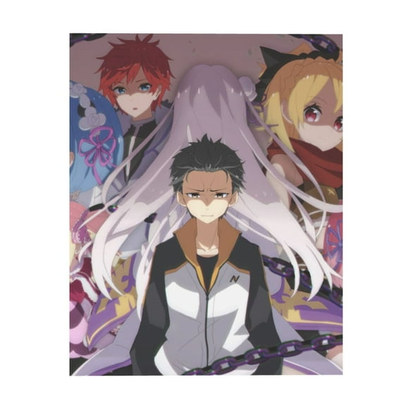 Re Zero Poster