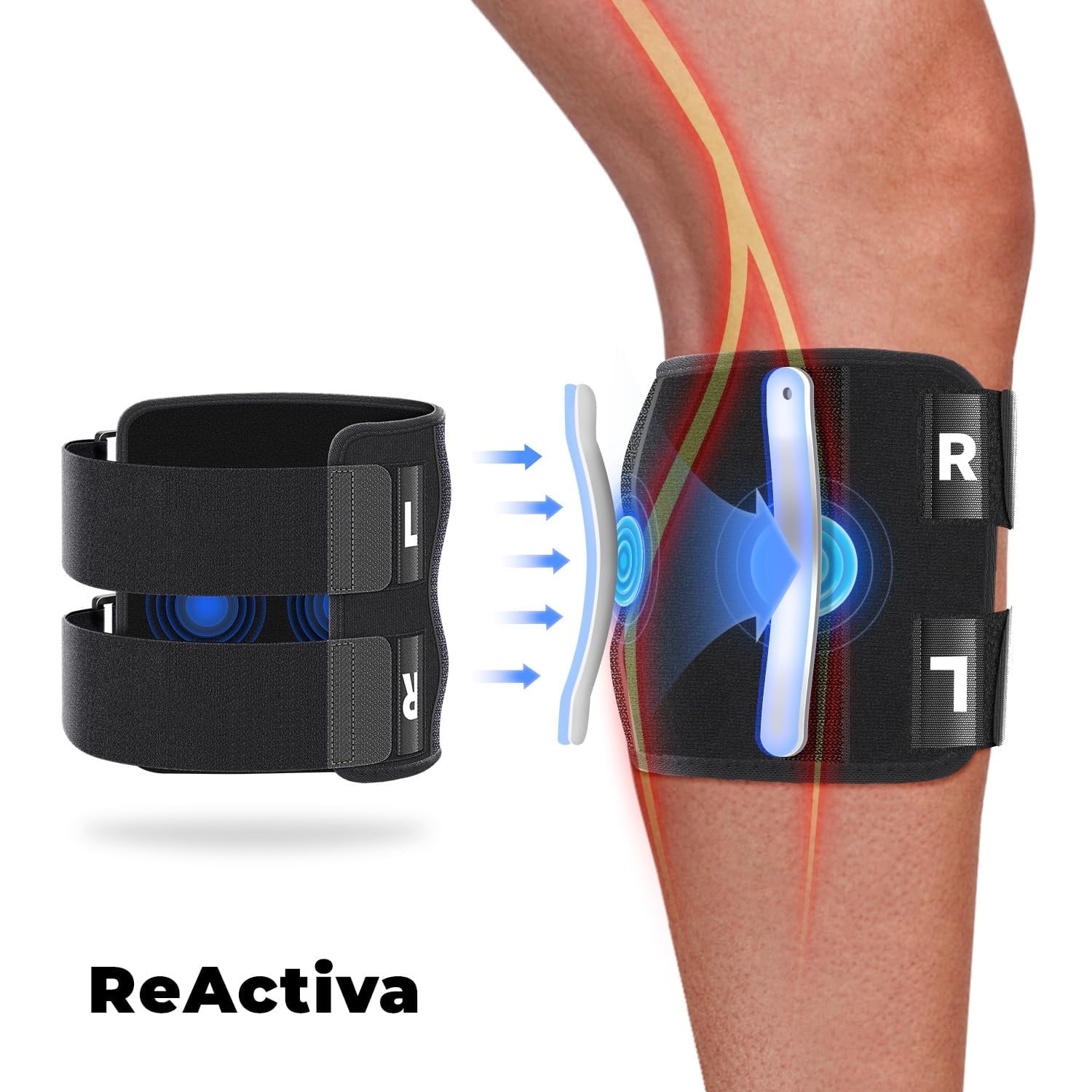 ReActiva Sciatica Pain Relief Brace with Dual Silicone Pads & Aluminum ...