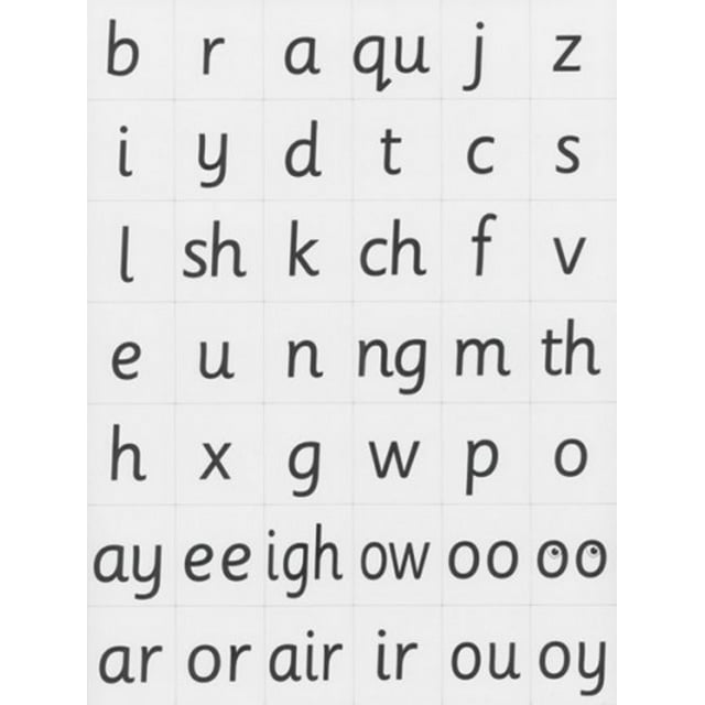 Read Write Inc. Phonics: Magnetic Speed Sound Cards - Walmart.com