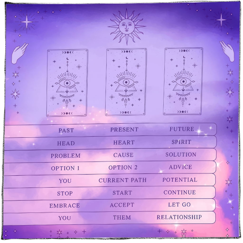 Reading Card Astrologys Tarots Tablecloth Altars Cloth Divinations ...