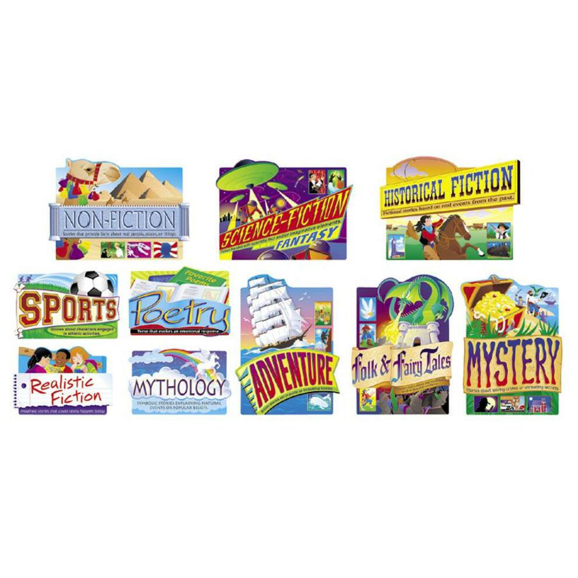 Reading Genres Bulletin Board Set - Walmart.com