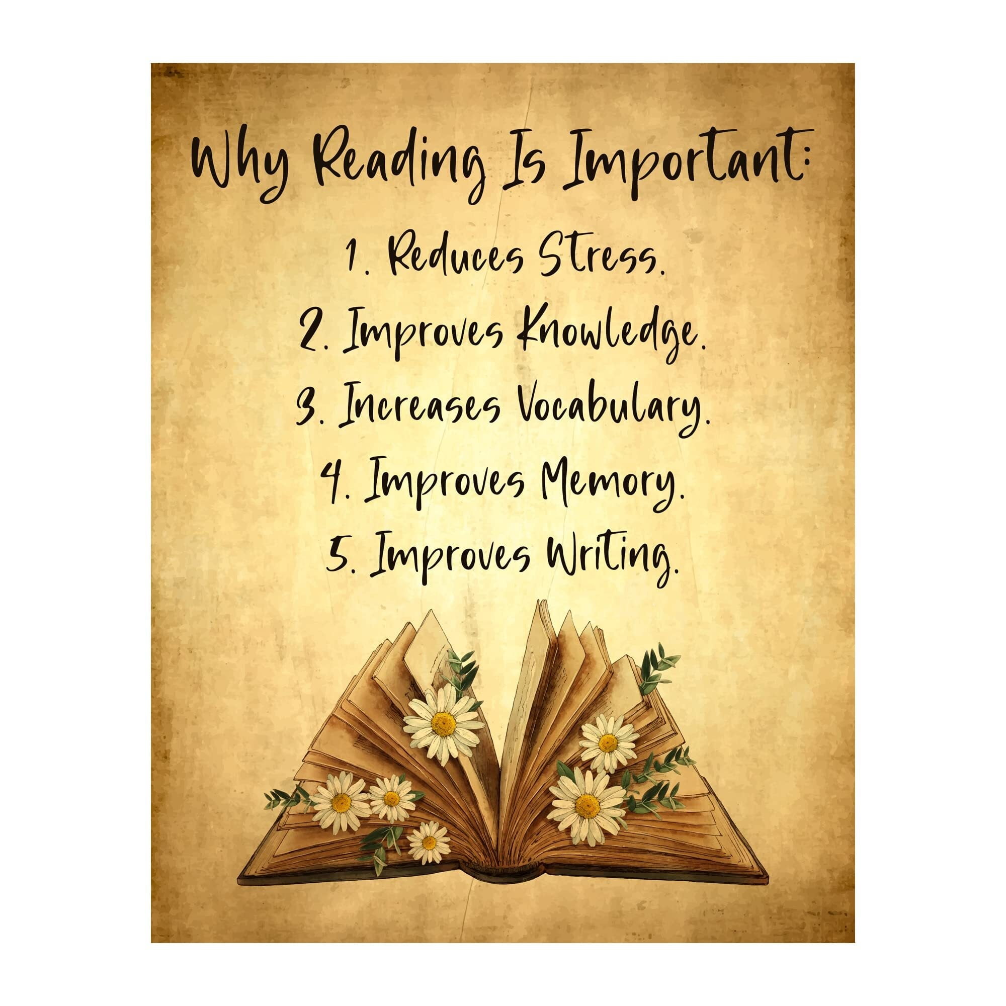 Why Reading Is Important - Inspirational Wall Decor, Motivational ...