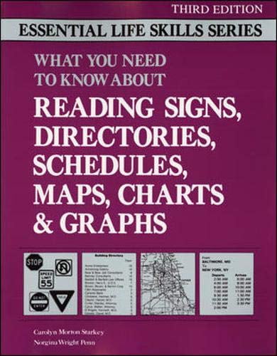 Pre-Owned Reading Signs, Directories, Schedules, Maps, Charts and ...