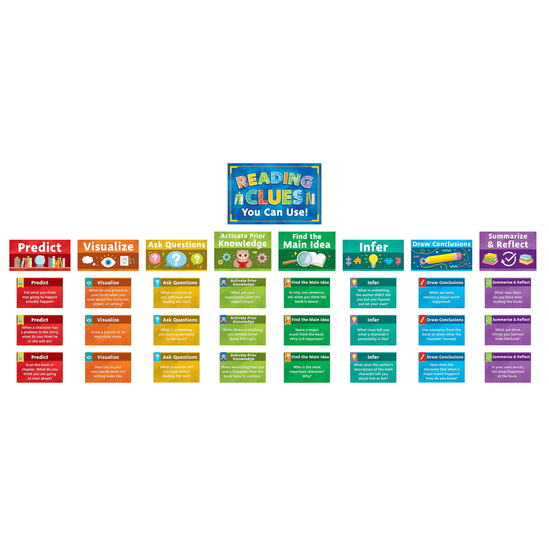 Teacher Created Resources Reading Strategies Bulletin Board Set ...