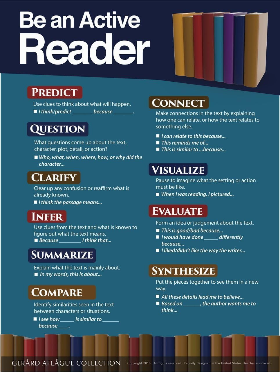 Reading Strategies Poster - 18" x 24" Be an Active Reader - for ...