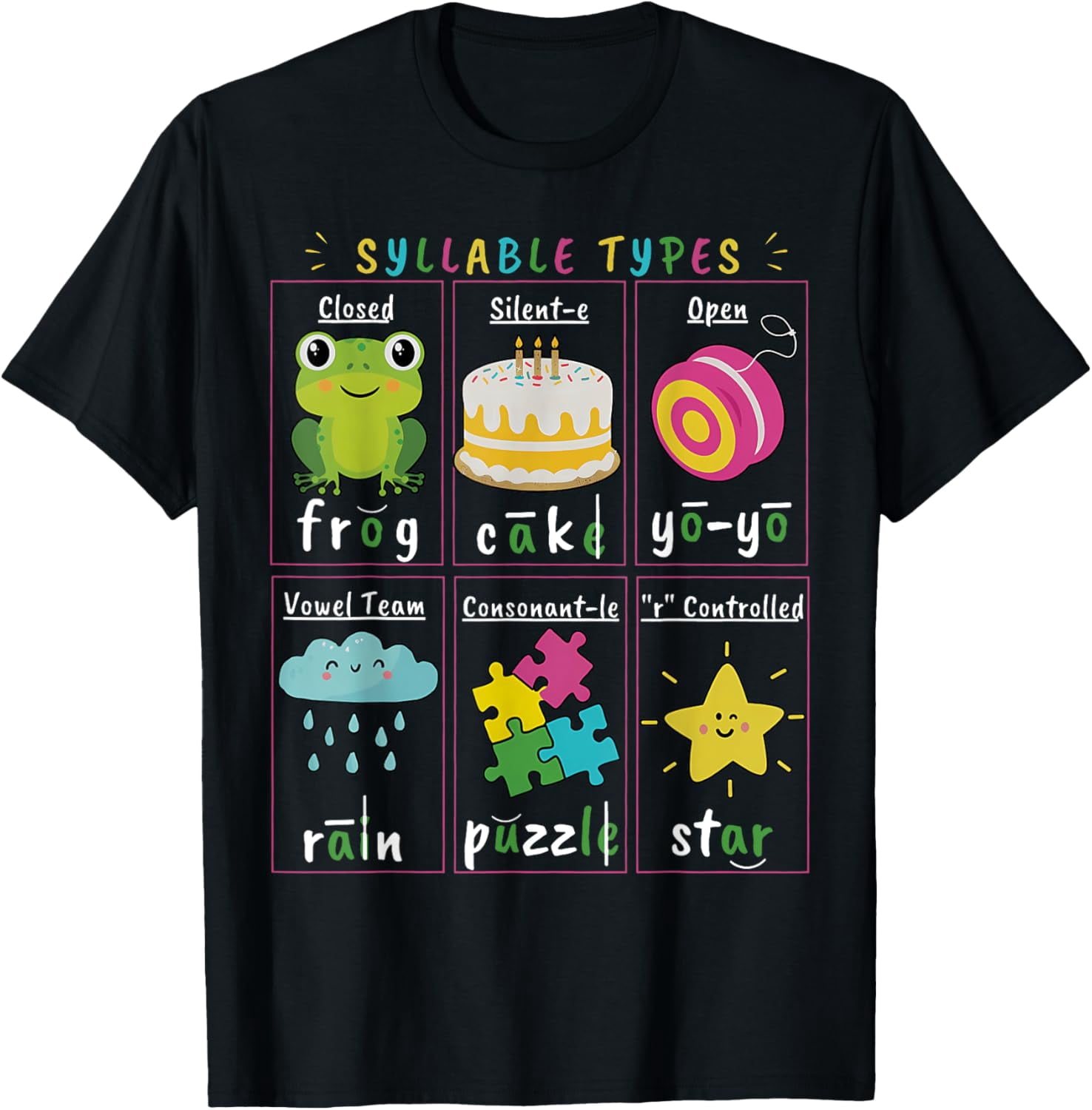 Reading Teacher Syllable Types Phonics Phonemic Awareness T-Shirt ...