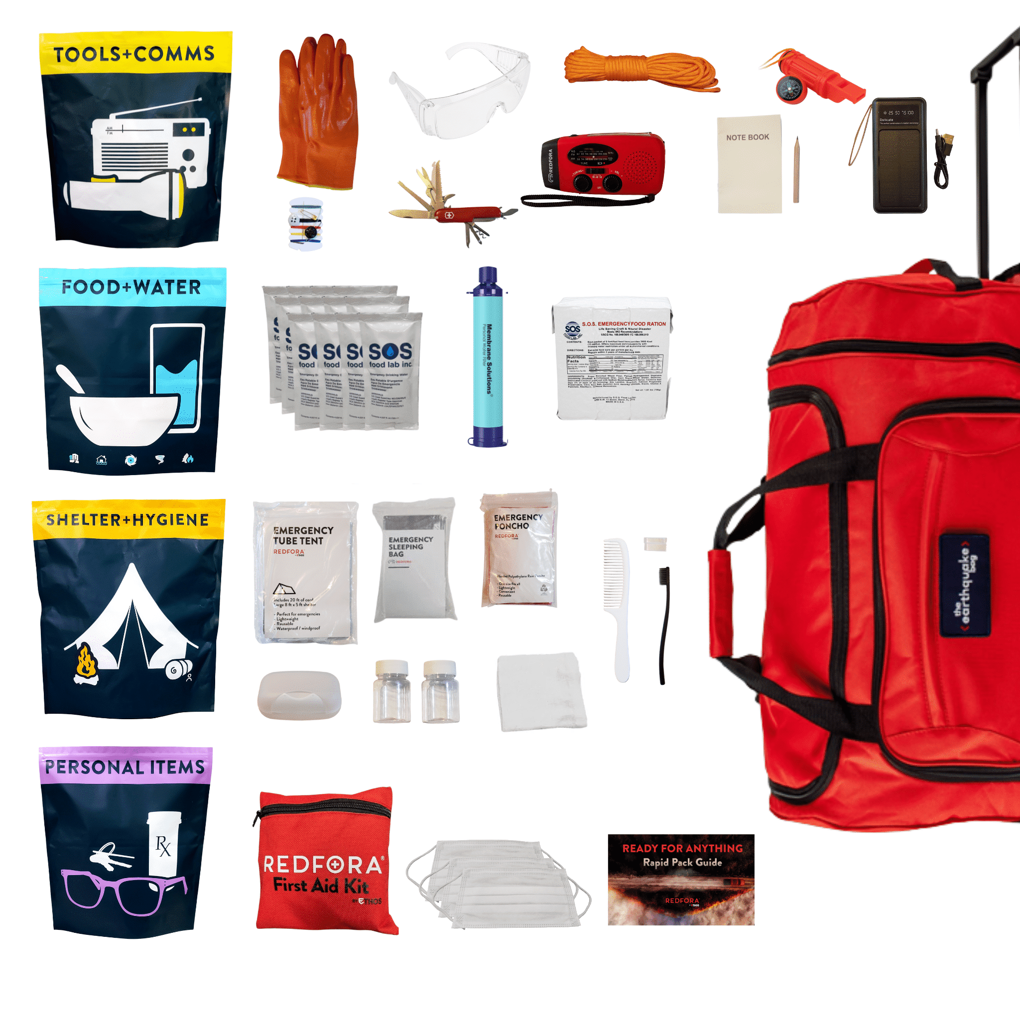 Ready 4 Anything Emergency Kit - Most popular emergency kit for ...