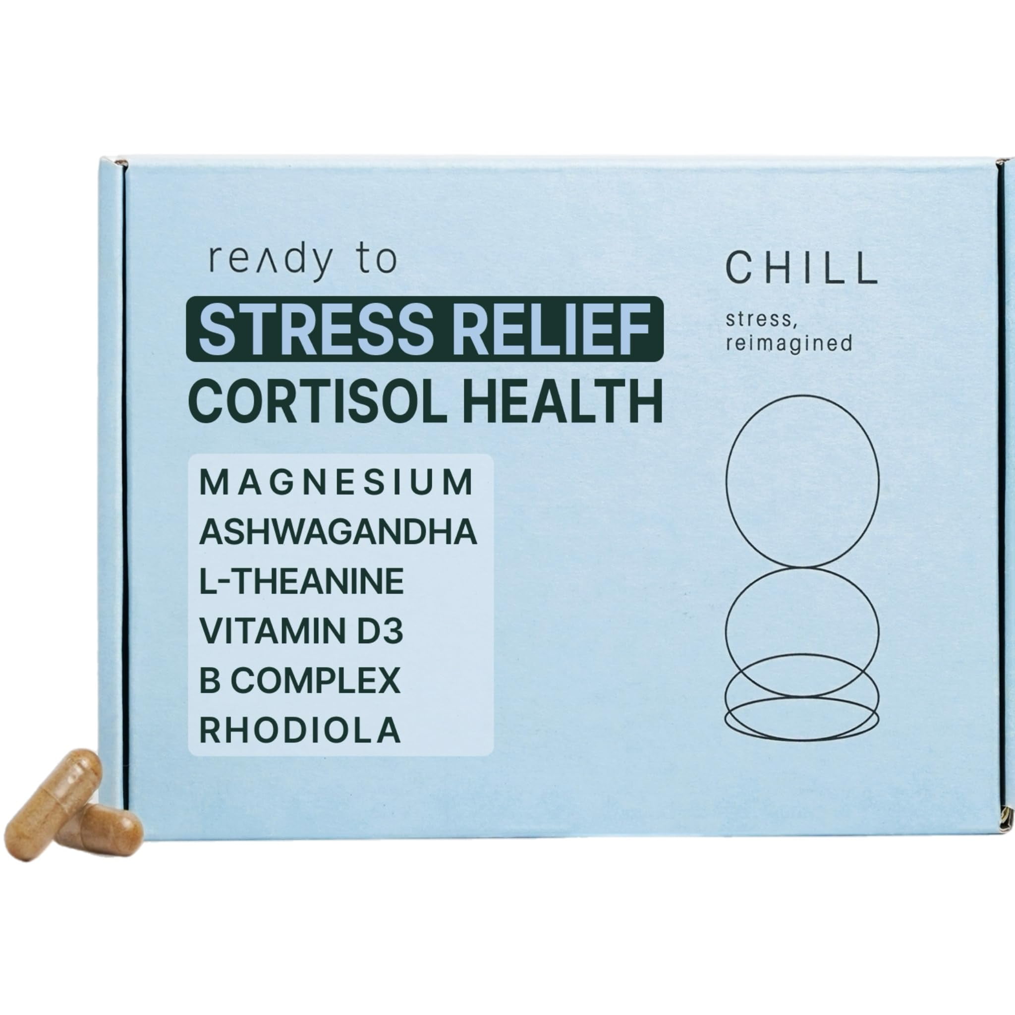 Ready To CHILL Stress Relief Supplement - KMC2Cortisol Supplements for ...