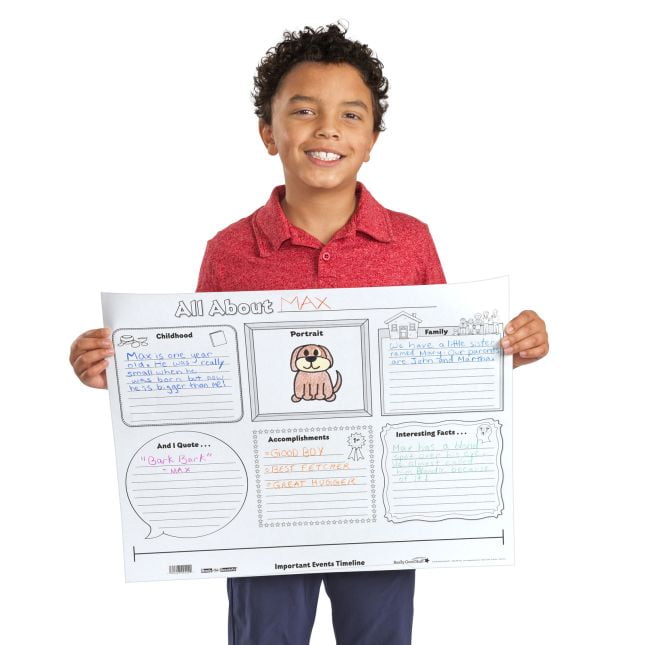 Ready-To-Decorate Biography Report Posters - 24 posters - Walmart.com