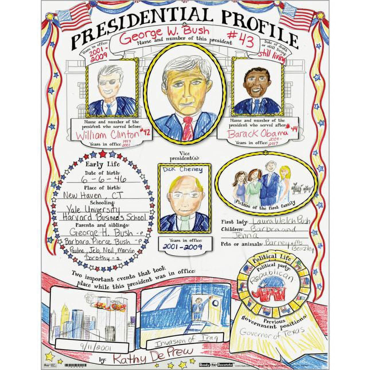 Ready-To-Decorate Presidential Profile Posters - 24 posters - Walmart.com