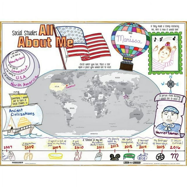 Ready-To-Decorate Social Studies All About Me Posters - 24 posters ...