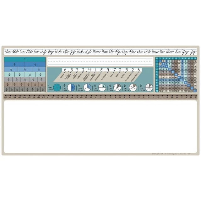 Really Good Stuff Cool and Calm Dry Erase Desktop Helper ? Set of 24 ...