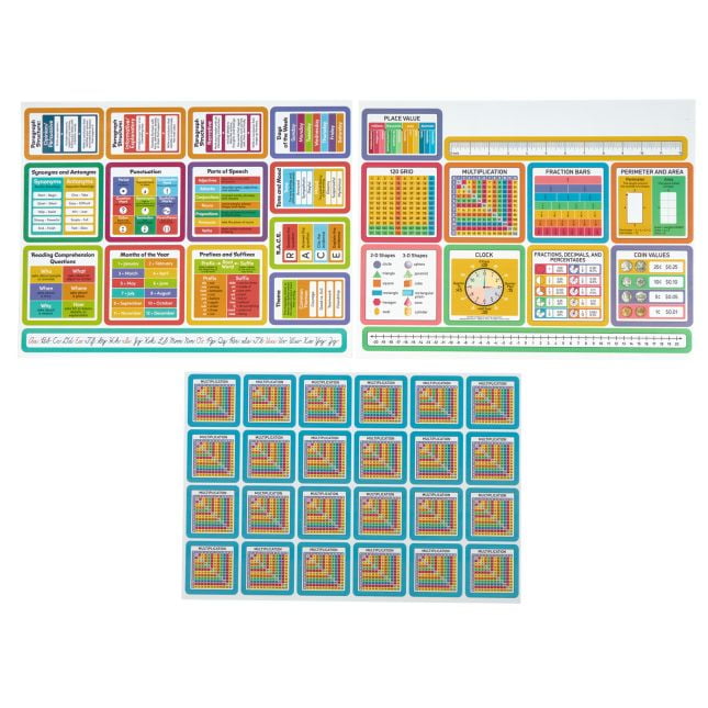 Really Good Stuff EZ Stick Cross-Curricular Vinyl Decals - Intermediate ...