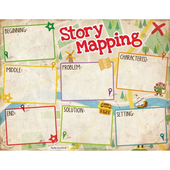 Really Good Stuff Jumbo Magnetic Dry Erase Story Mapping Chart ...