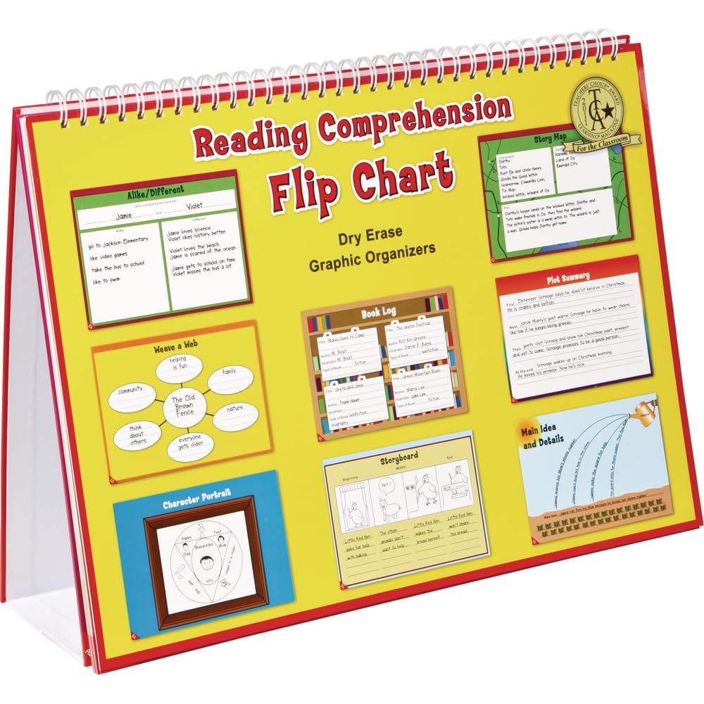 Really Good Stuff Reading Comprehension Flip Chart - 1 chart - Walmart.com