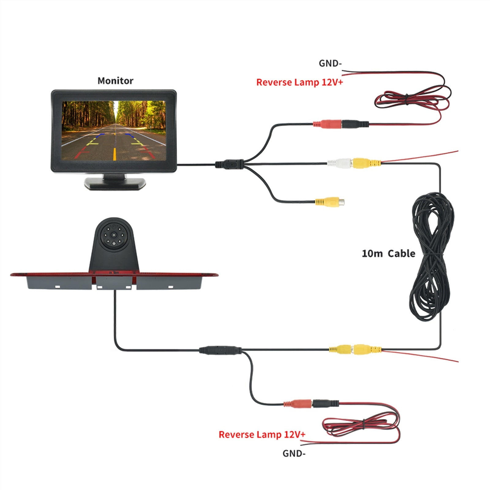 Rear View Camera Brake Light 4.3Inch Monitor For W906 ,Easy to Install ...