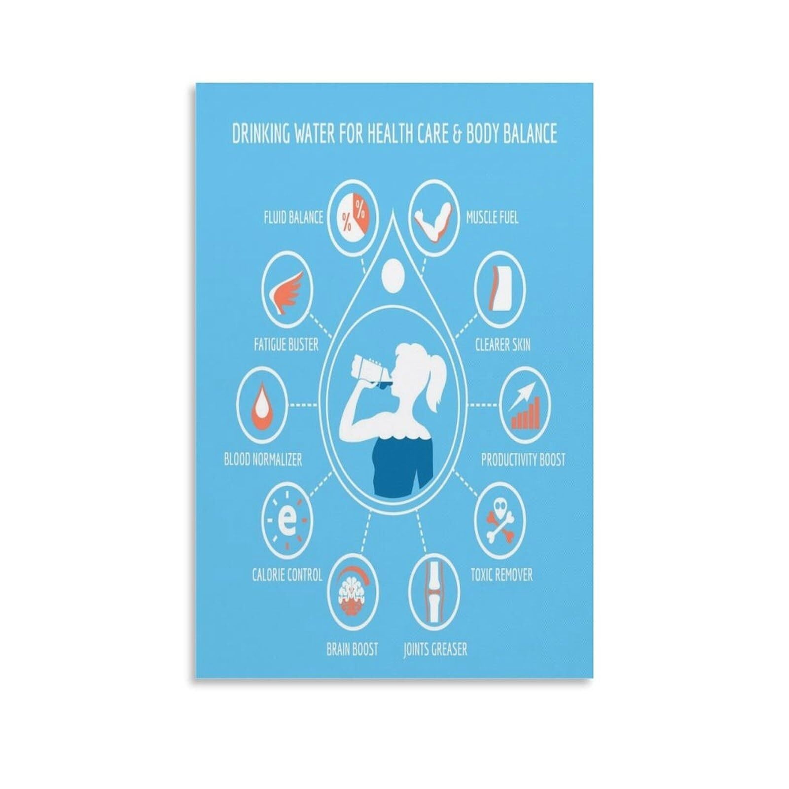 Reasons to Drink Water to Promote Healthy Life Poster Educational ...